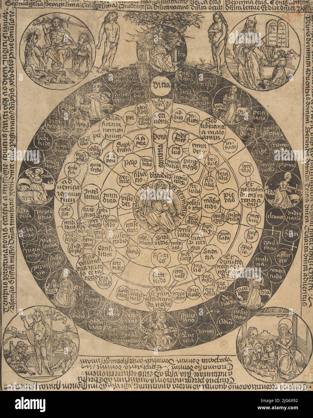 The Lord's Prayer and the Four Ages of the World (Schr. 1862), 15th ...