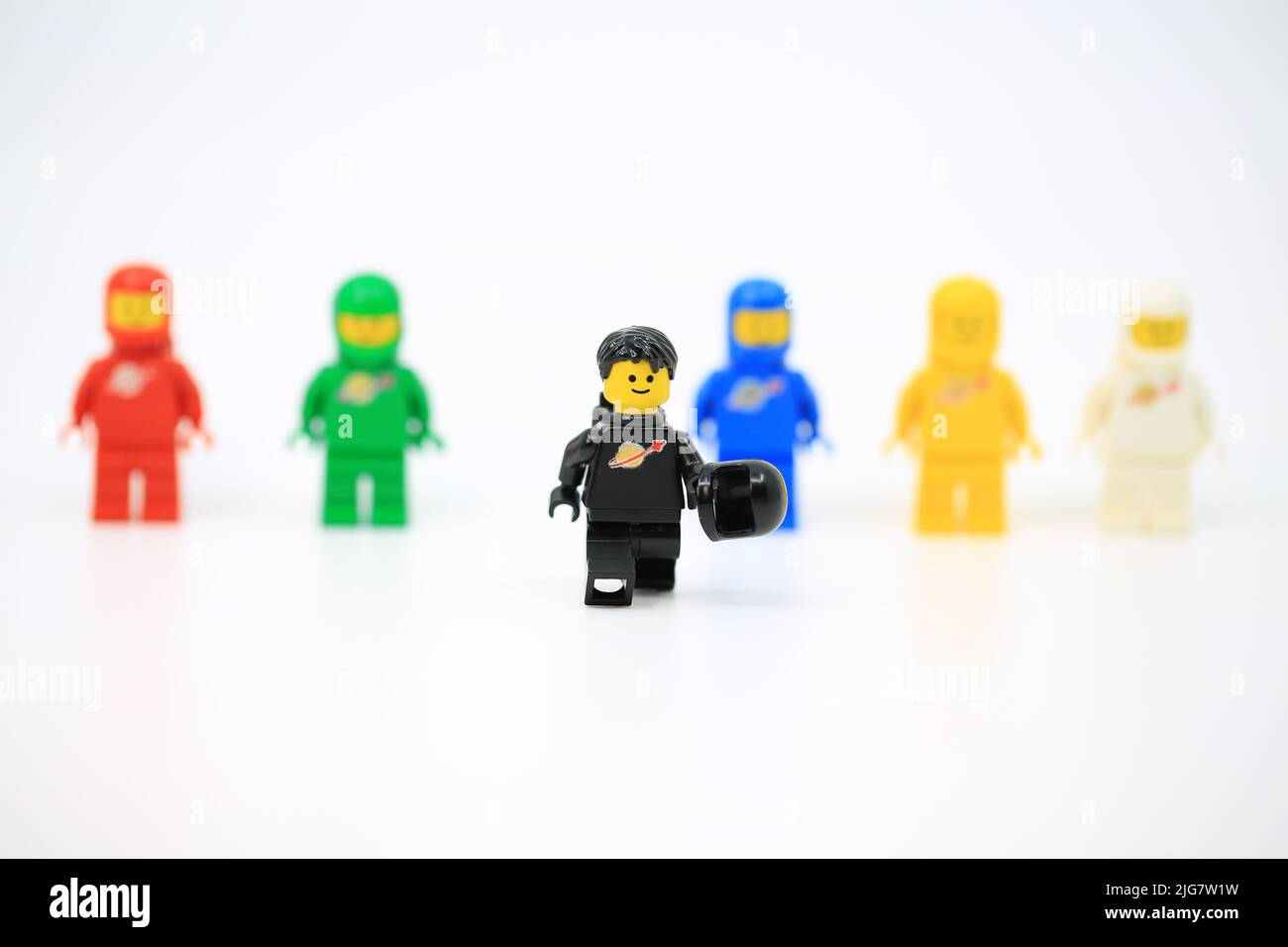 different role of Six thinking Hats in the team handle different ...