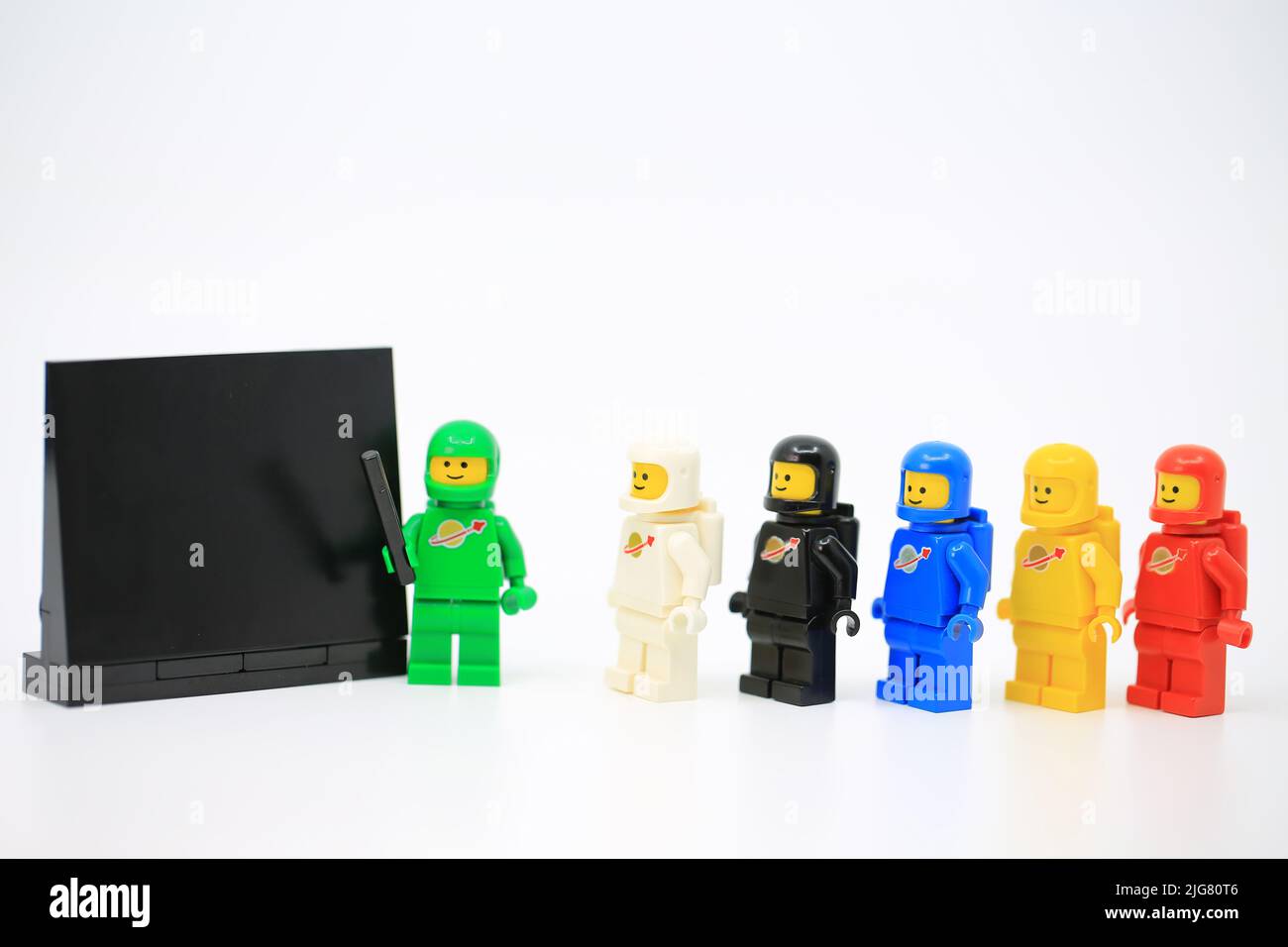 different role of Six Learning Hat in the team handle different ...