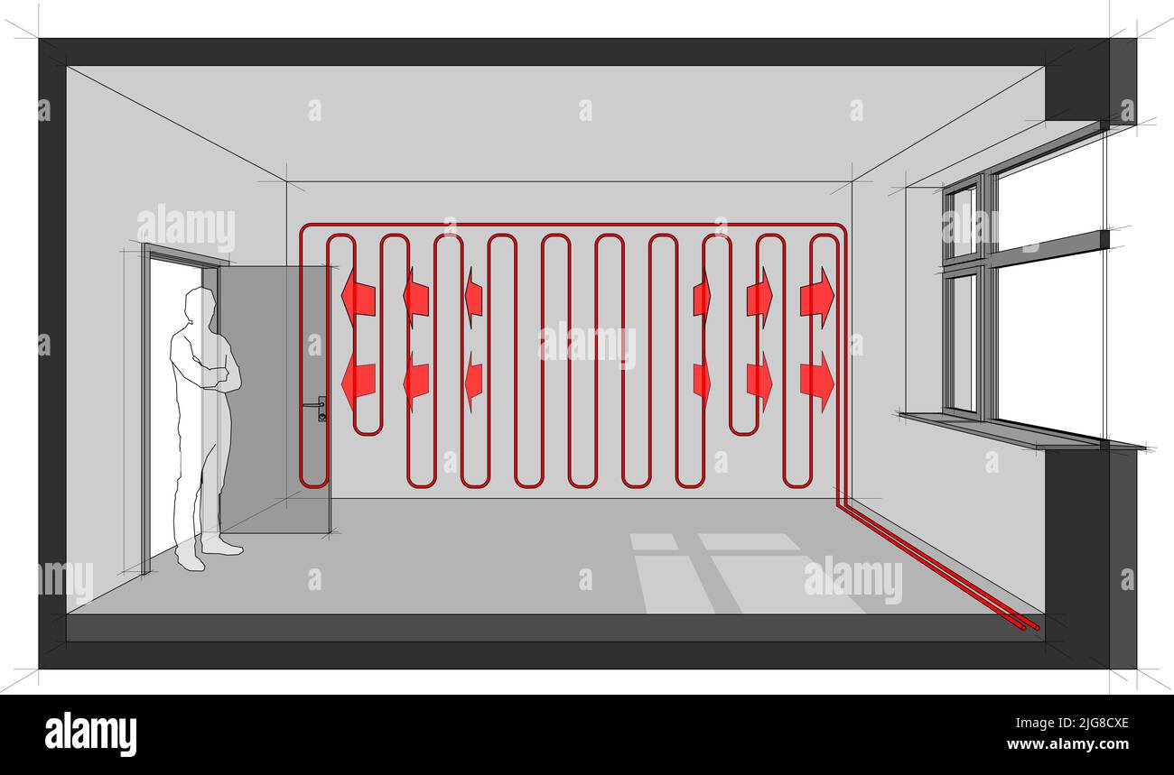 Radiant heat Cut Out Stock Images & Pictures - Alamy