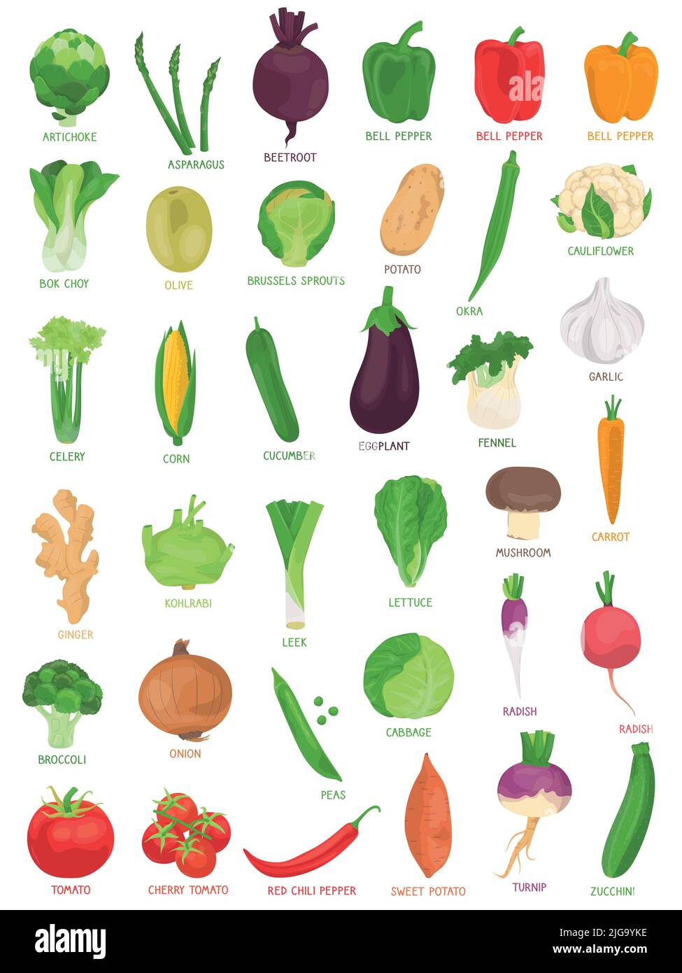 Collection of various hand drawn, colorful vegetables, isolated on a ...