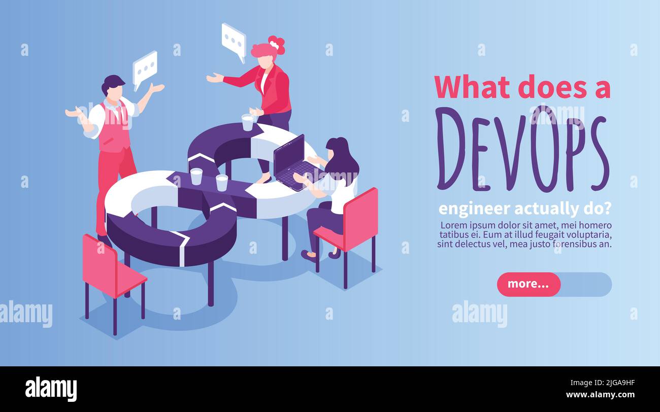 Devops banner hi-res stock photography and images - Alamy