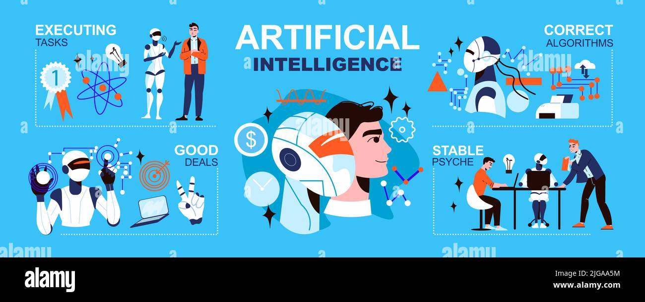 Artificial intelligence infographic set with executing tasks symbols flat vector illustration ...