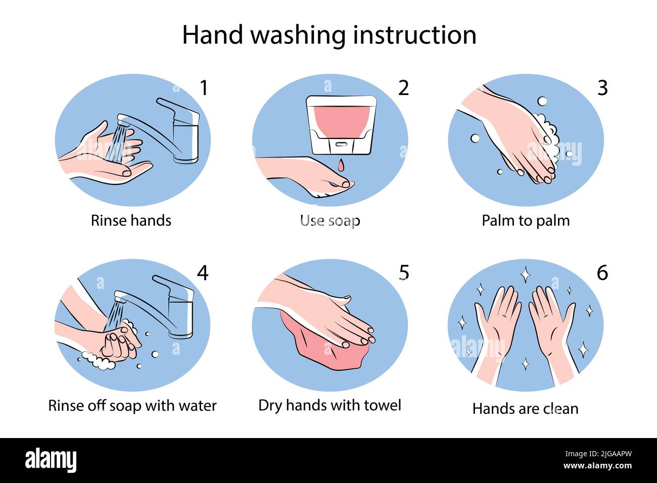 Proper hand washing instruction with flat infographic elements on white ...
