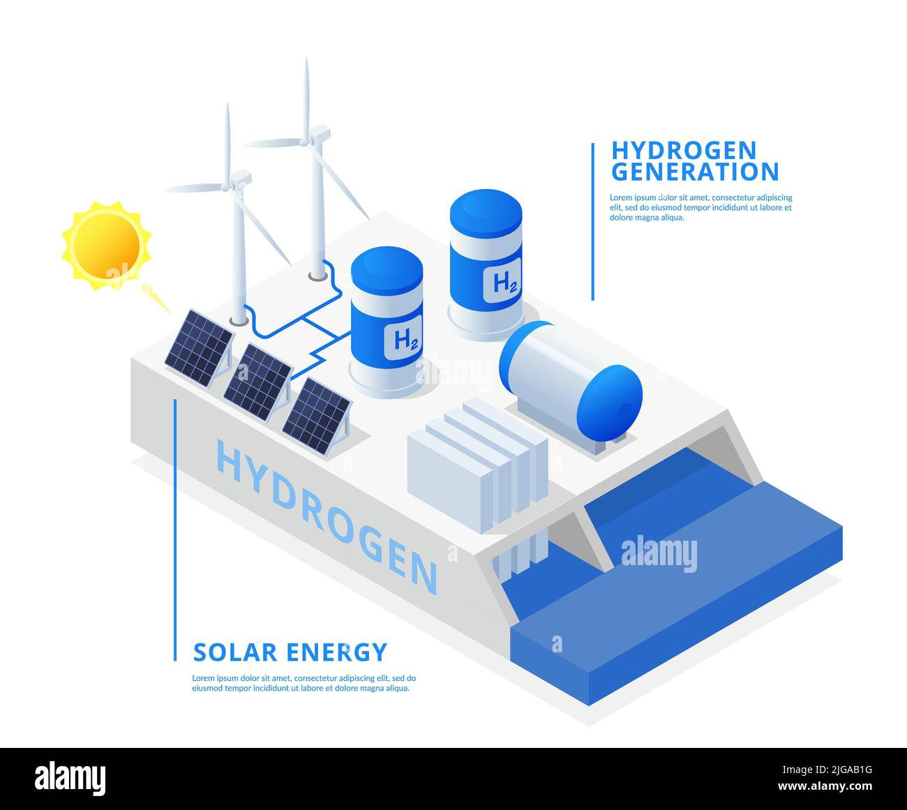 Hydrogen generation with solar and wind energy production technologies 3d isometric vector ...