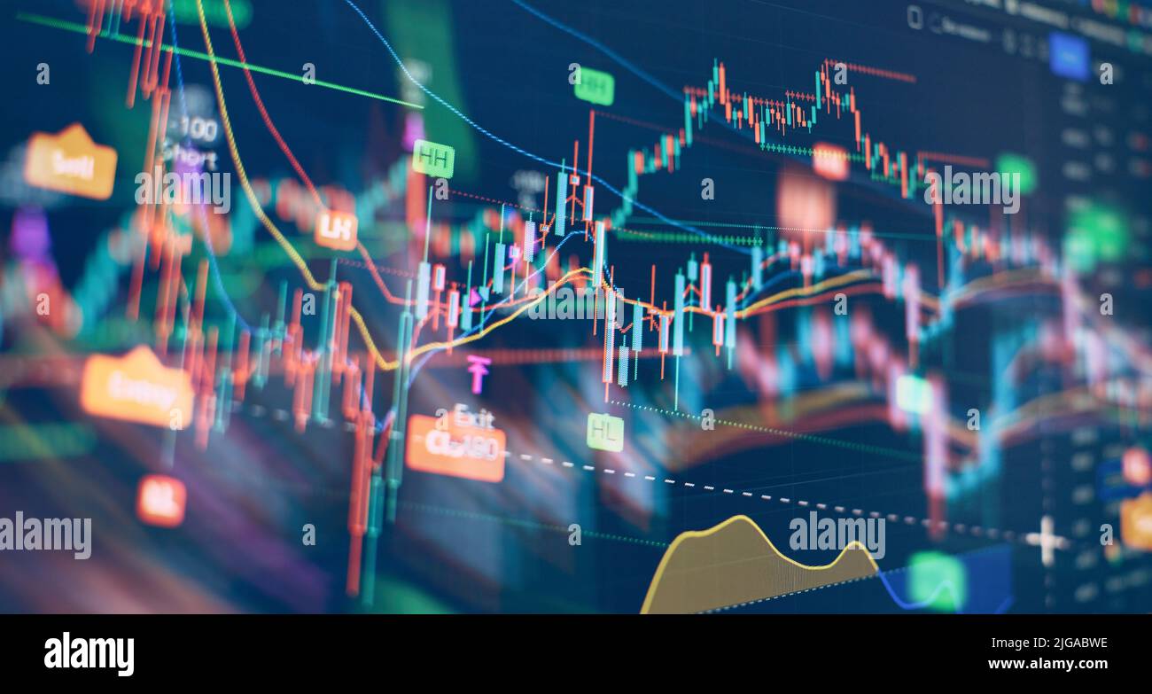 Technical price graph and indicator . Candle stick graph chart of stock ...