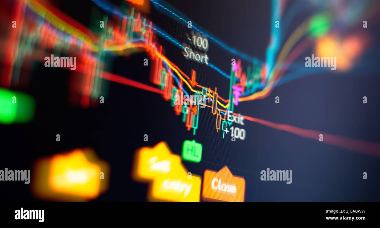 Charts of financial instruments with various type of indicators ...