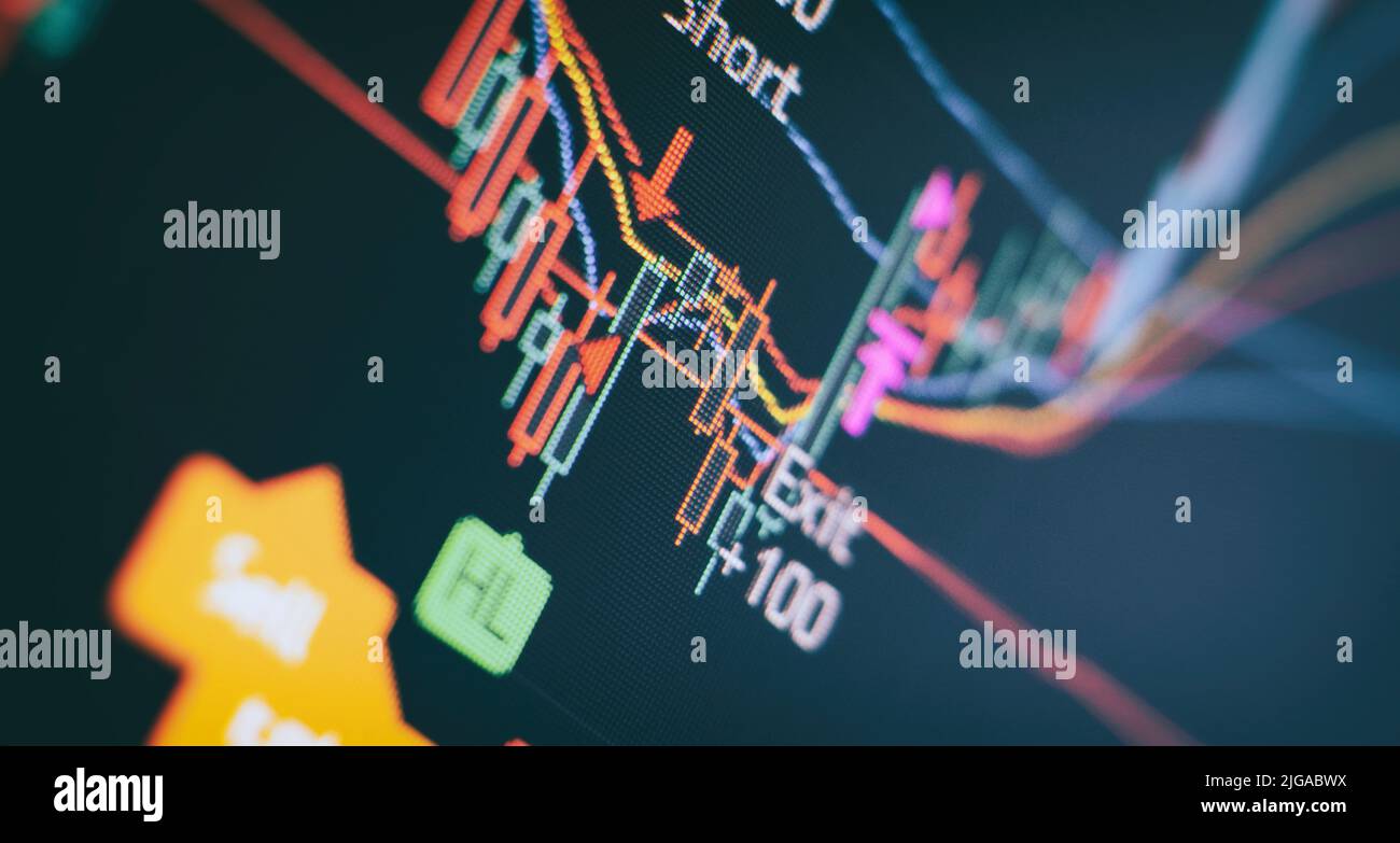 Charts of financial instruments with various type of indicators ...