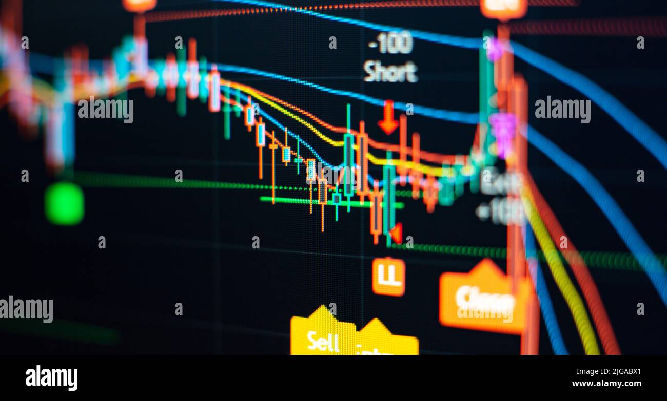 Technical price graph and indicator . Candle stick graph chart of stock ...
