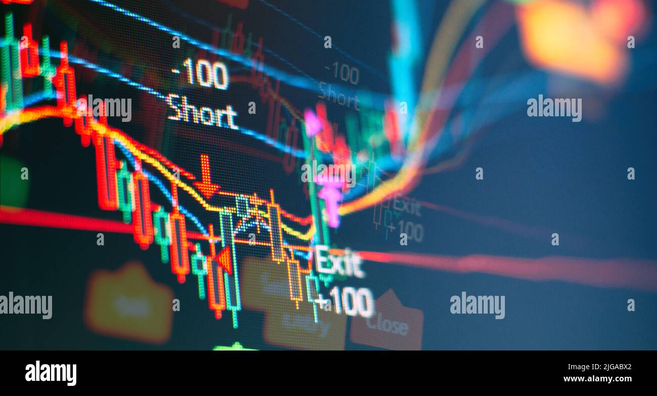 Charts of financial instruments with various type of indicators ...