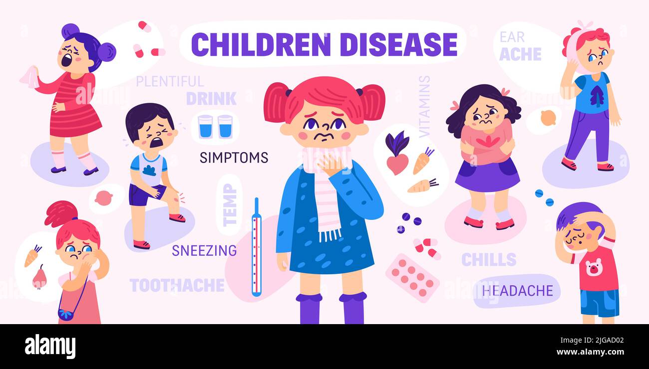 Sick children with various symptoms of disease on color background flat ...