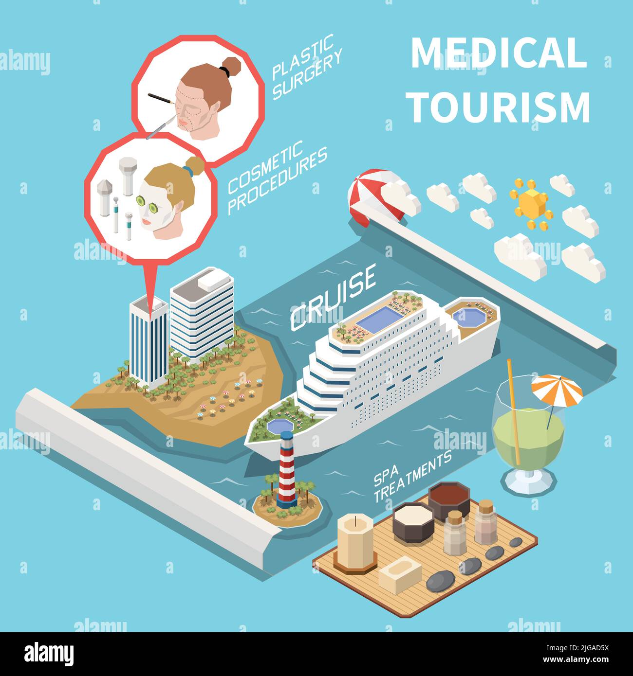 Medical tourism cosmetic procedures plastic surgery 3d composition with ...
