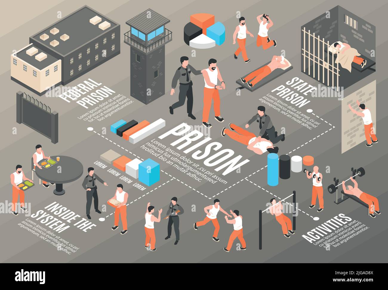 Prison isometric flowchart with observation tower federal prison ...