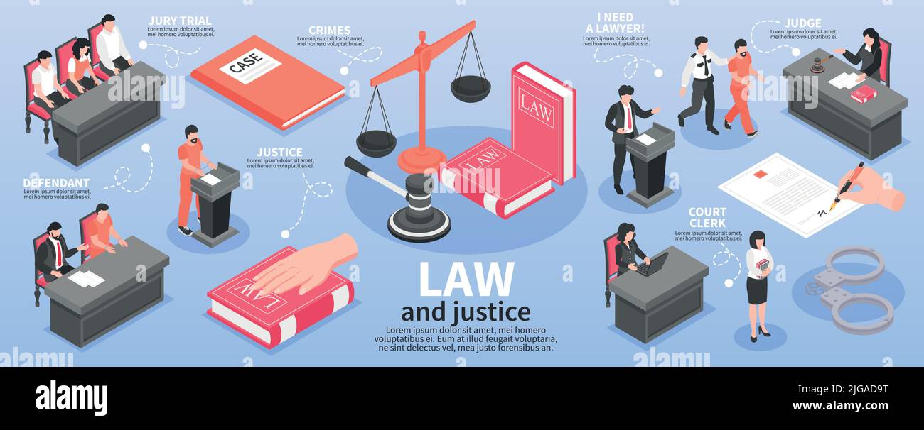 Law and justice infographics layout with judge jury trial defendant ...