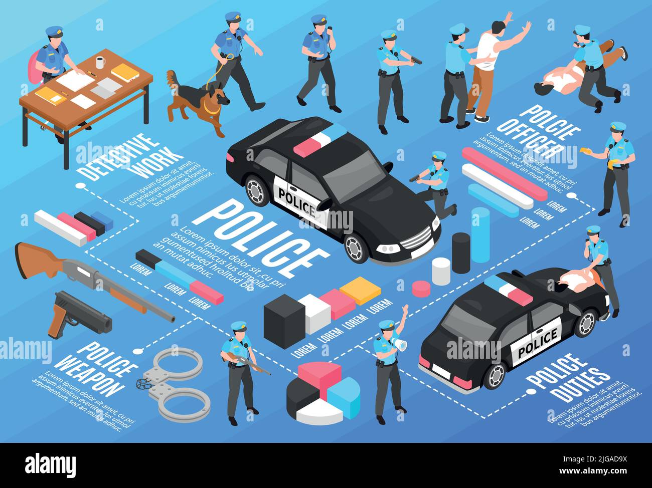 Police isometric flowchart with detective work patrol car criminals and ...