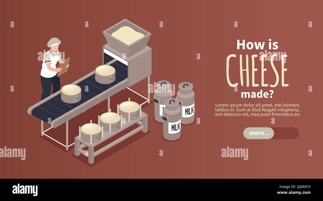 Isometric cheese production horizontal banner with image of industrial ...