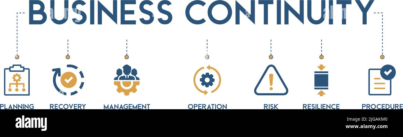 Business continuity plan banner web icon vector illustration concept ...