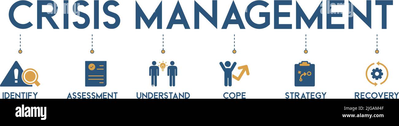 Crisis management banner web icon vector illustration for business strategy and organization of ...