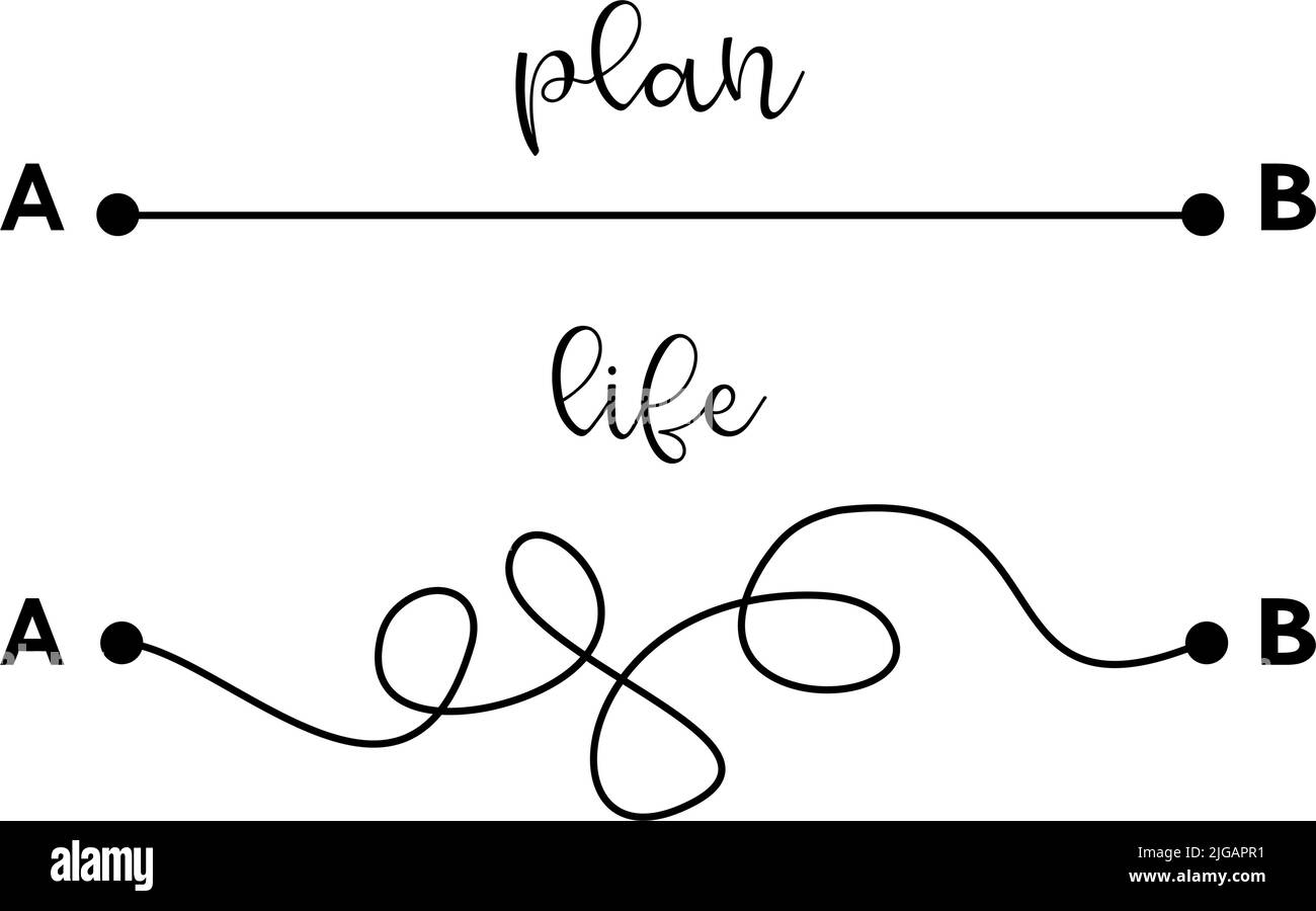 Plans versus real life, planning concept illustration by tangled and ...