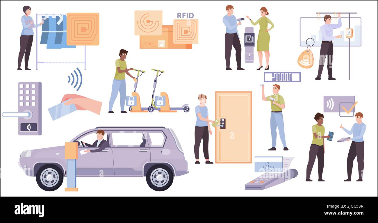 Radio frequency identification technology flat set with people scanning ...