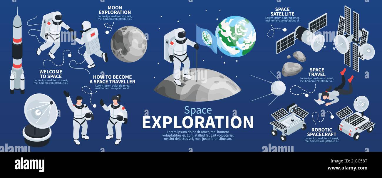 Space exploration isometric infographics with information about space ...