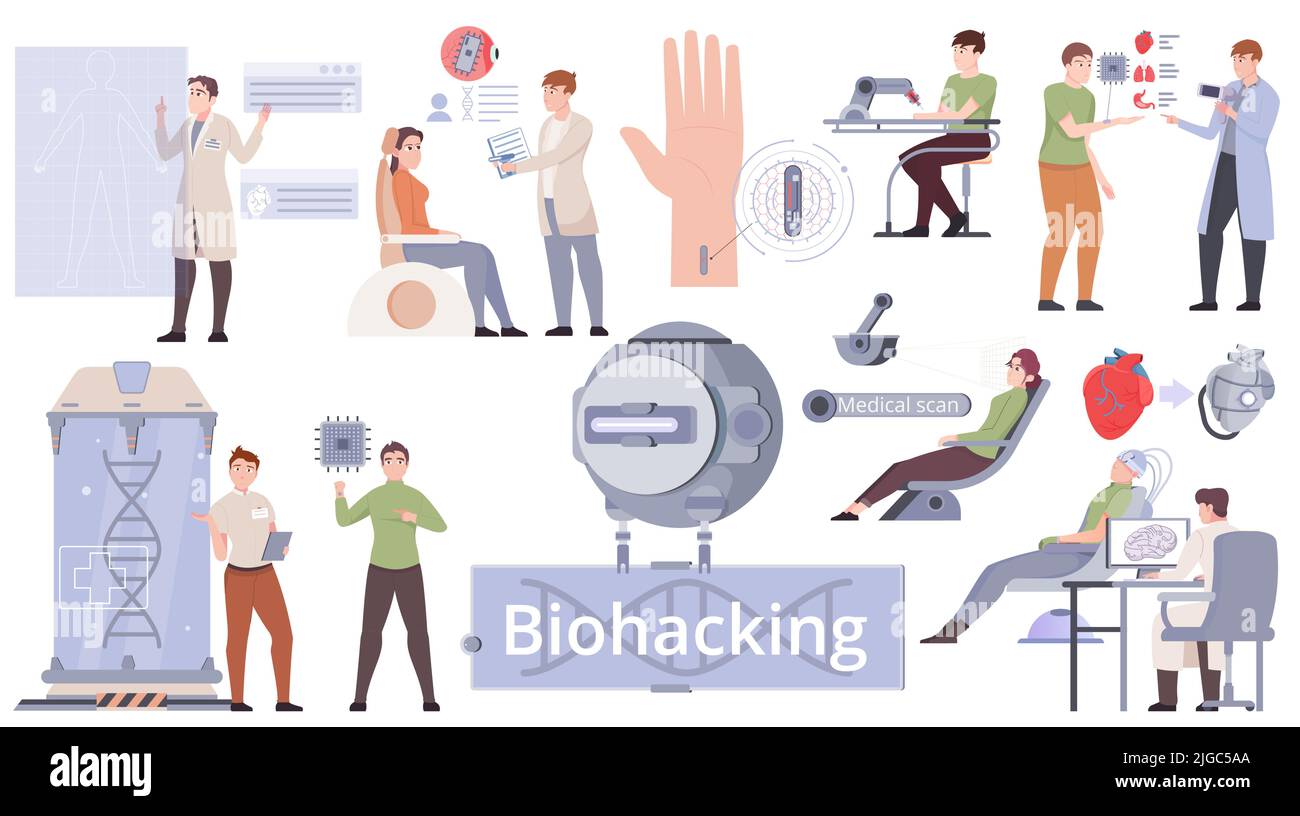 Biohacking set with people doing research and tests with innovative ...