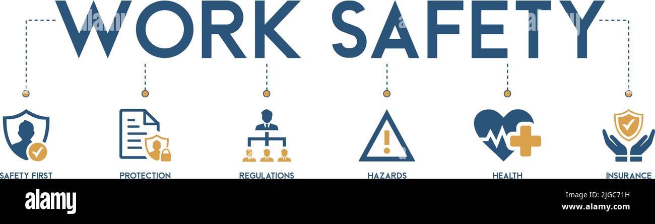 Safety and health signs workplace safety signs hi-res stock photography ...