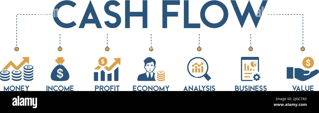 CASH FLOW banner concept with icons with increase in money, income ...