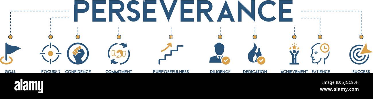 Banner perseverance vector illustration concept icon with goal, focused ...