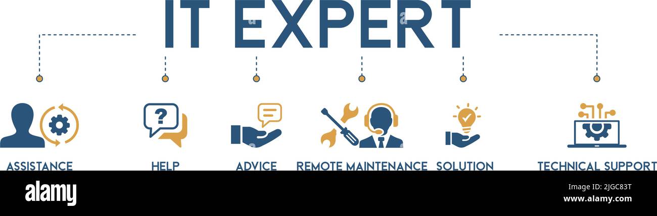 Banner of IT Expert, Information Technology Advice, Services or ...