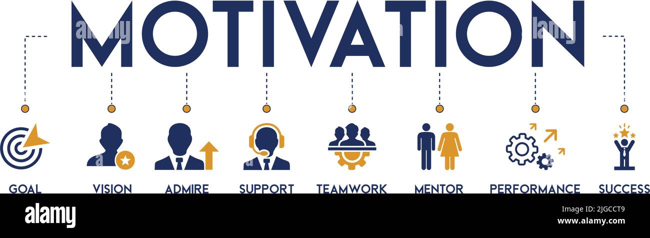 Banner Motivation - vector illustration with the icon of goal, vision ...