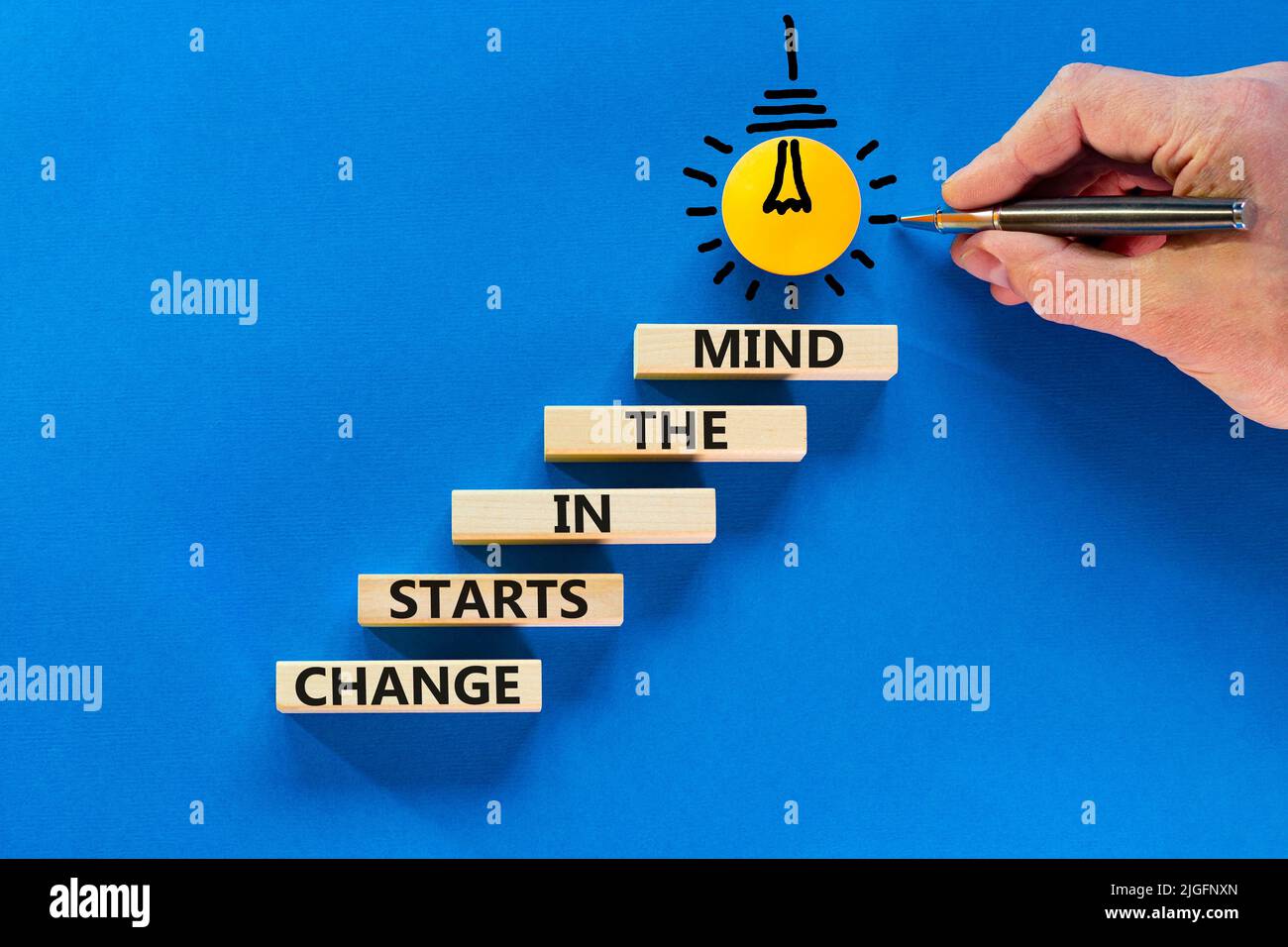 Change starts in the mind symbol. Concept words Change starts in the ...