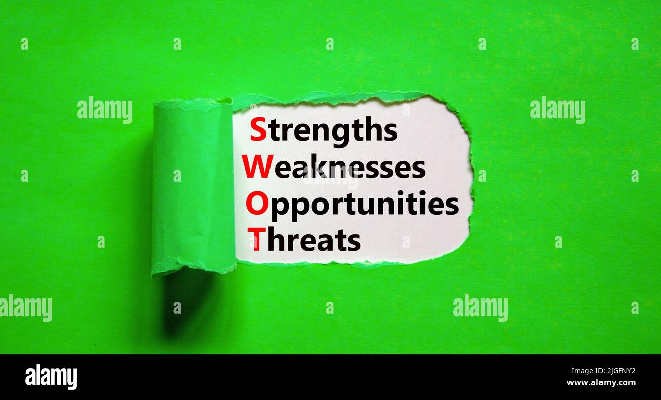 SWOT strengths weaknesses opportunities symbol. Concept words SWOT ...