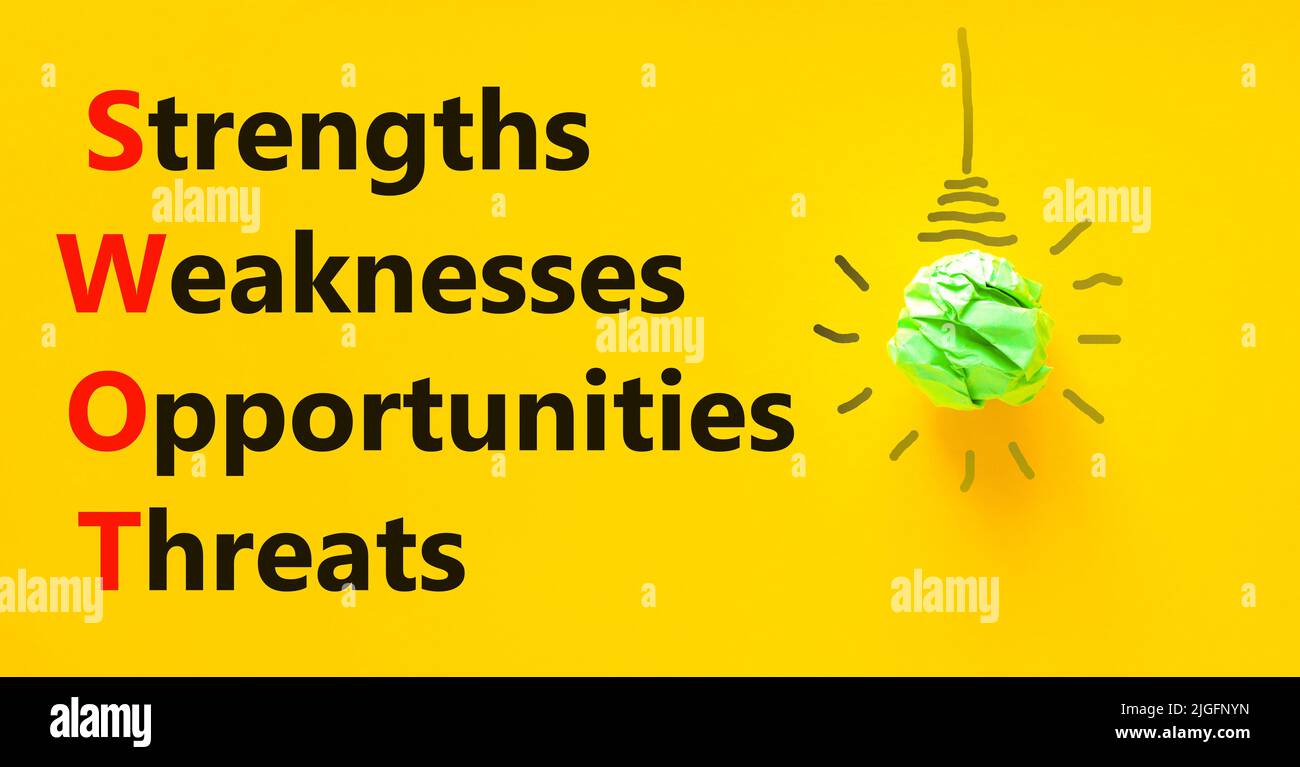 SWOT strengths weaknesses opportunities symbol. Concept words SWOT ...