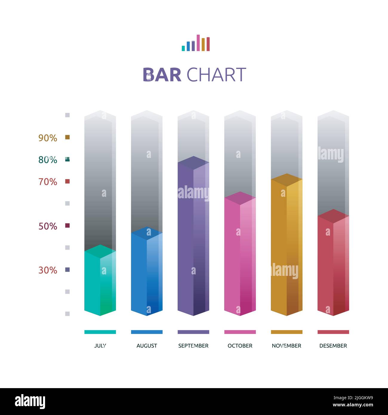Bar graph and chart hi-res stock photography and images - Alamy