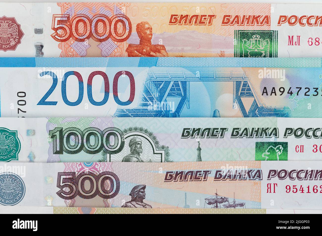 Russian rubles background. Money background and texture. Banknotes of ...