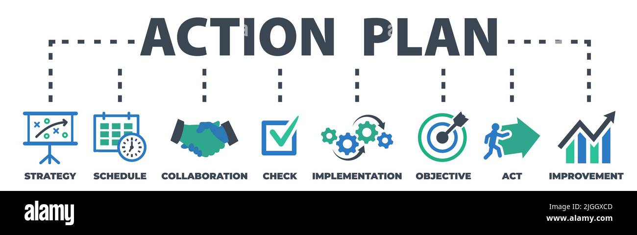 ACTION PLAN. Concept with icons and signs Stock Vector Image & Art - Alamy