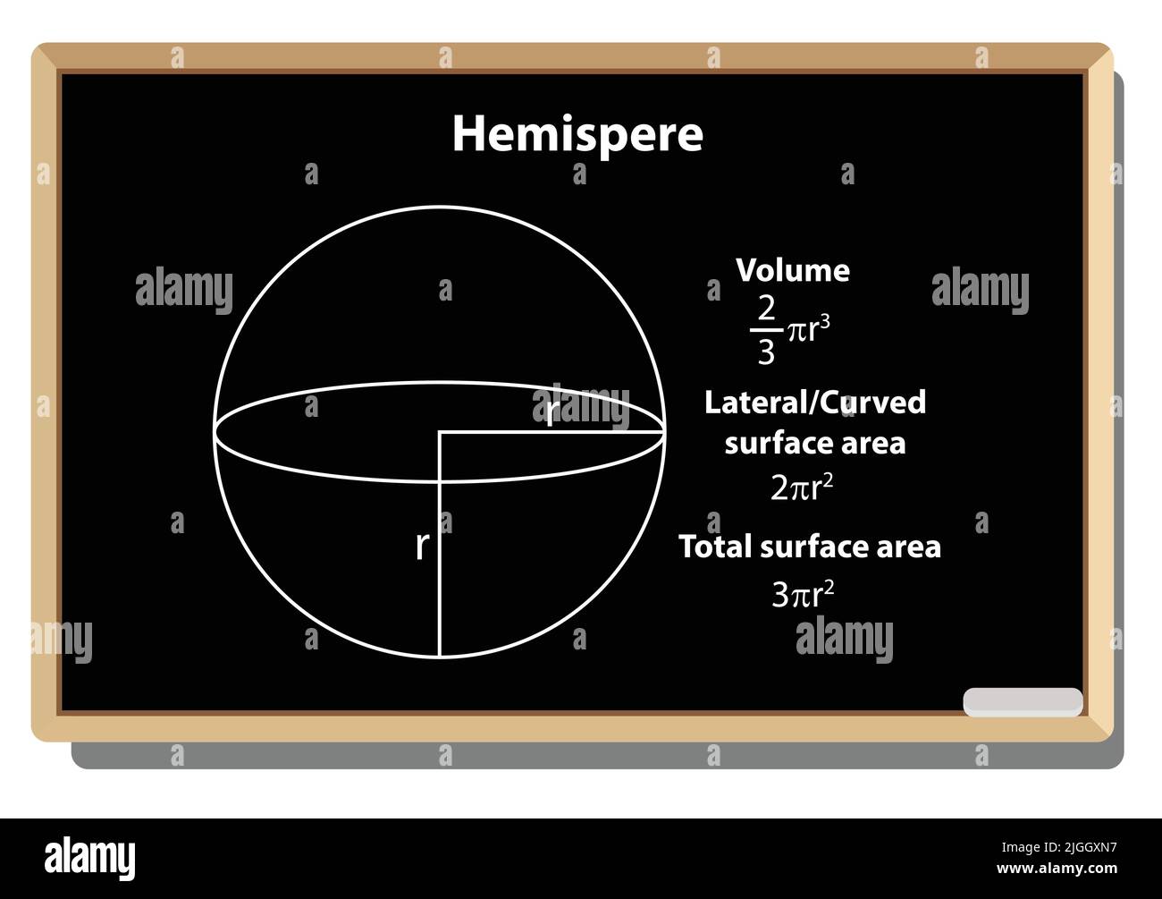 Sphere maths Stock Vector Images - Alamy
