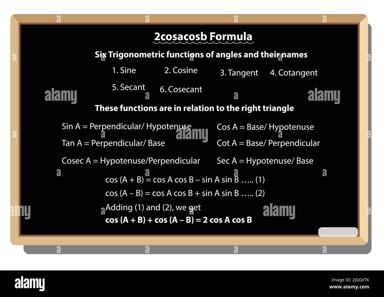 2cosacosb Formula Maths On Black School Board Vector Background