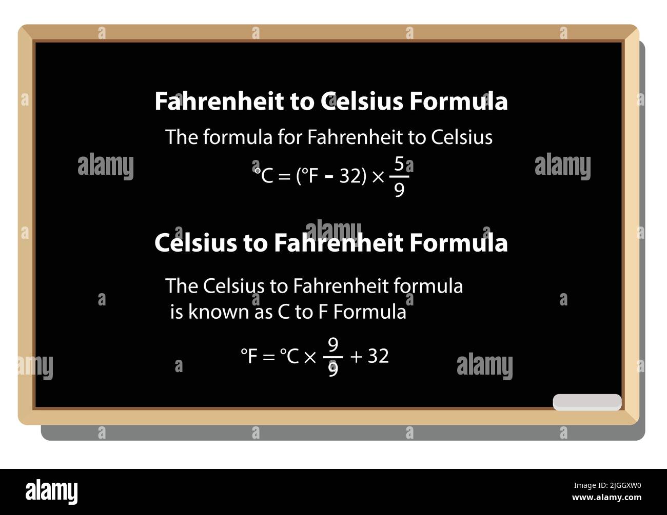 Fahrenheit chart hi-res stock photography and images - Alamy