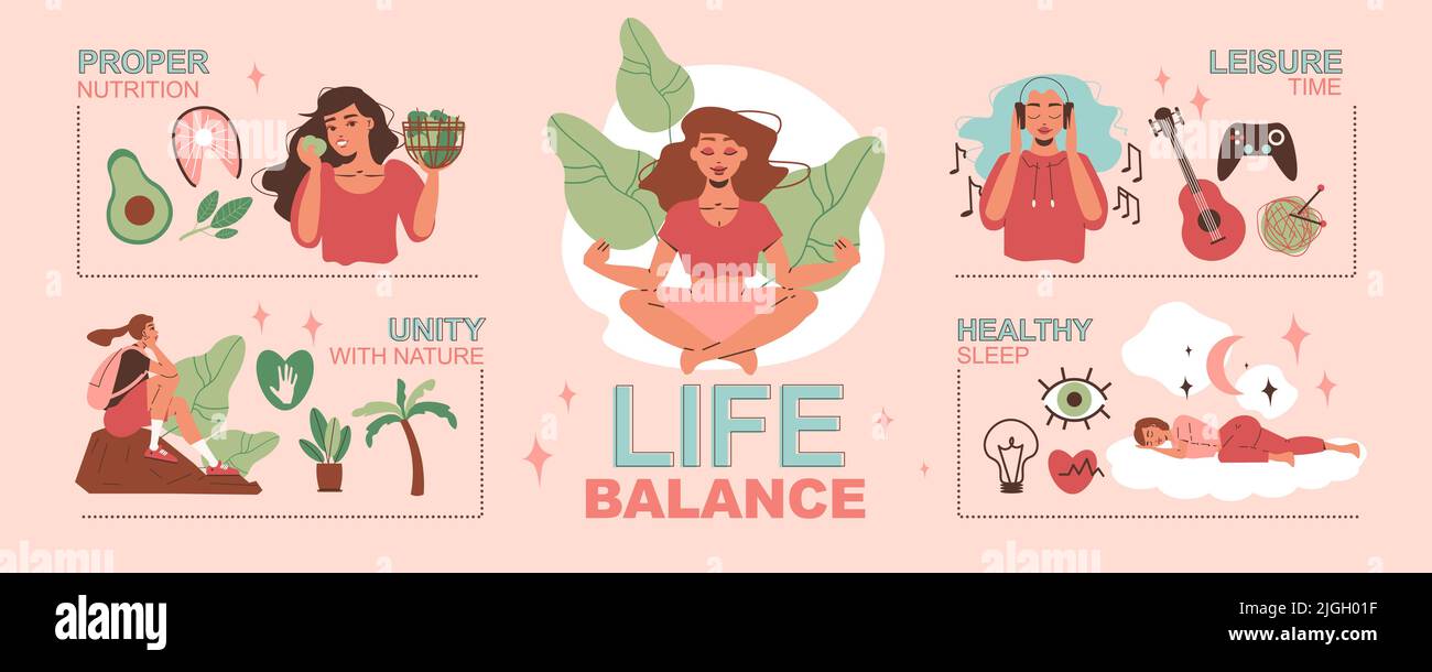 Life balance infographics with proper nutrition unity with nature healthy sleep flat ...
