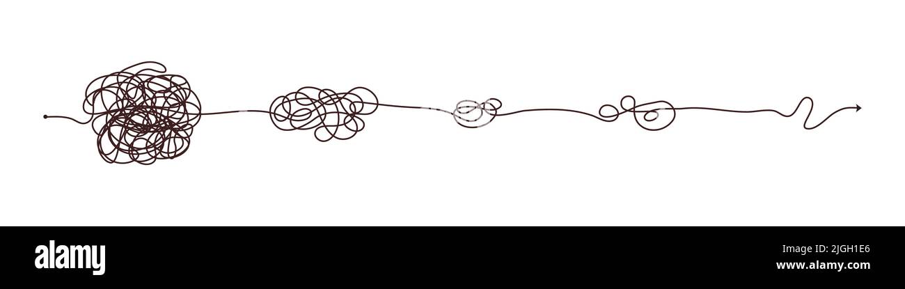 Simple line and complex easy way. Scribble doodle chaos mindset ...