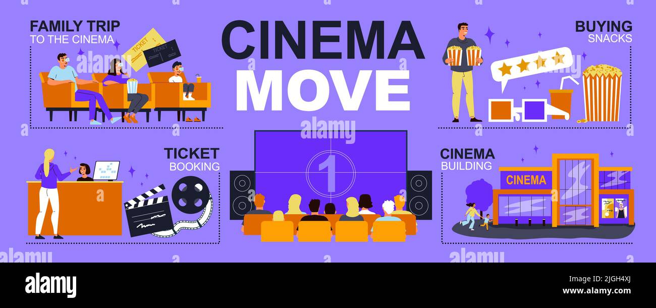 Cinema movie infographics with isolated compositions of cinema building ...