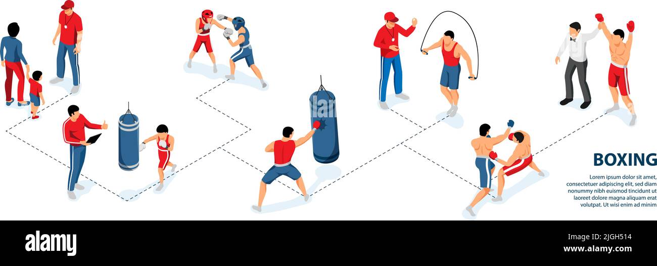 Isometric boxing infographics with isolated images of practicing ...
