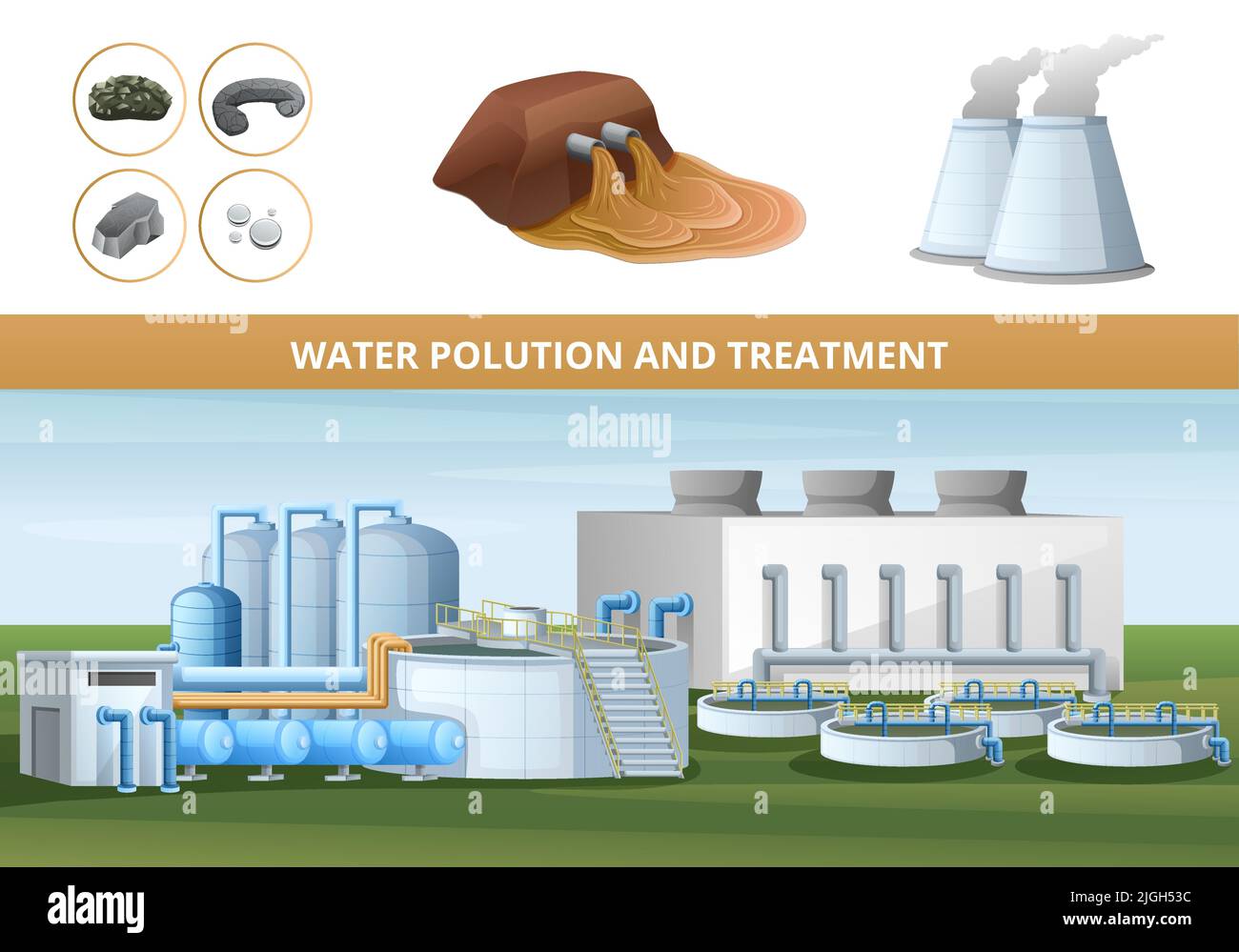 Water Pollution Cartoon Factory. Land Pollution Cartoon Foto's,