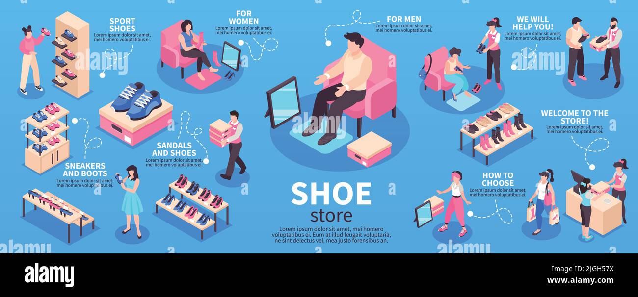 Isometric shoe store infographics with various types of footwear human ...