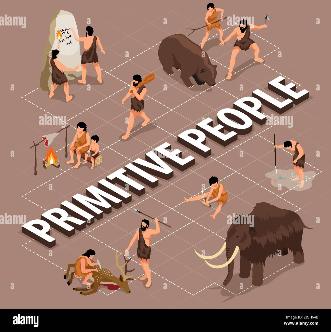 Isometric primitive people composition with flowchart of isolated icons ...
