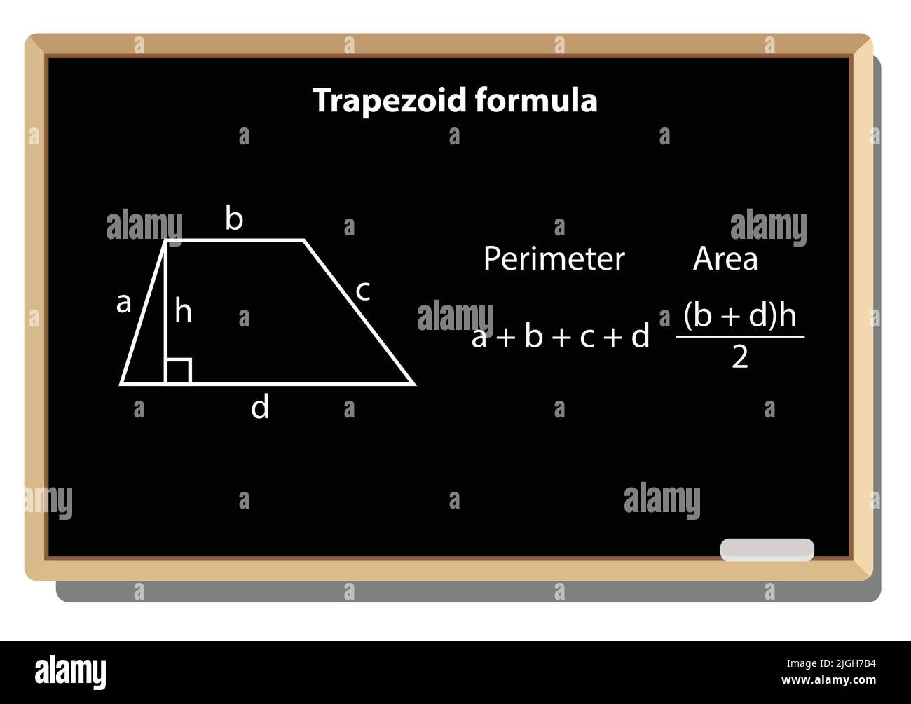 Trapezoid formula Geometric figures on black school board vector ...