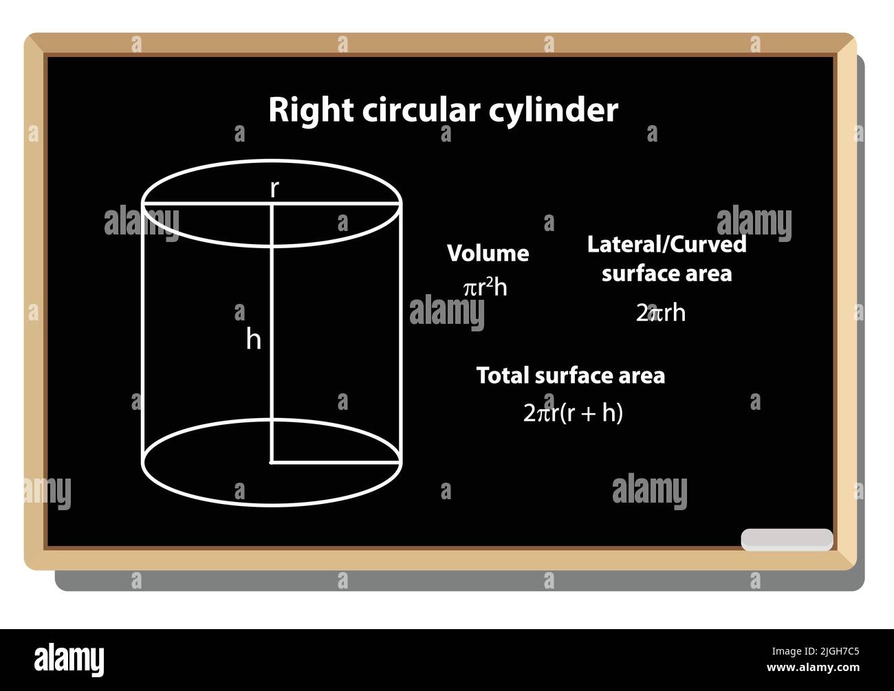 Right circular cylinder formula. mathematical formulas and geometry ... Right circular cylinder formula. mathematical formulas and geometry ...