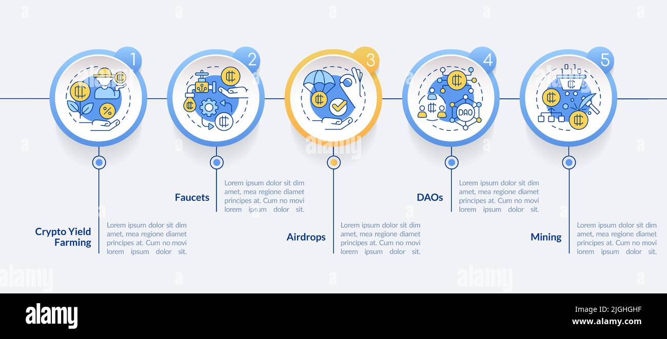 Ways to earn money on cryptocurrency circle infographic template Stock ... Ways to earn money on cryptocurrency circle infographic template Stock ...